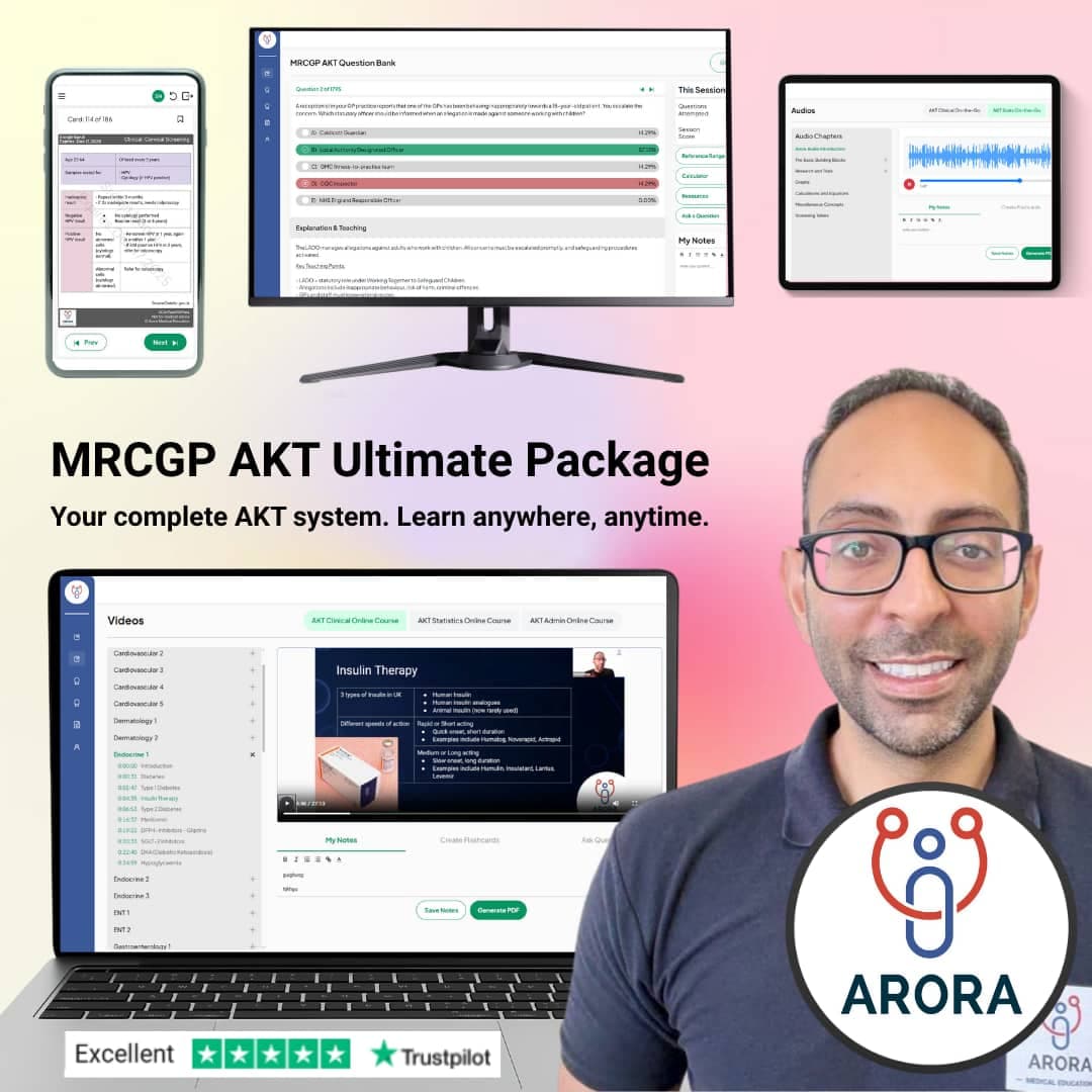 MRCGP International: What It Is, Eligibility and How It Compares to ...