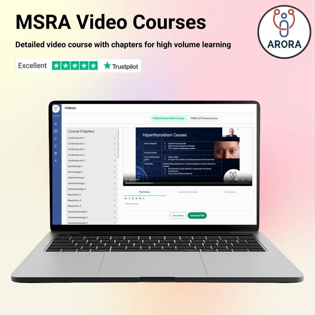 MSRA Preparation Course | Revision taught by ex MSRA Question Writer