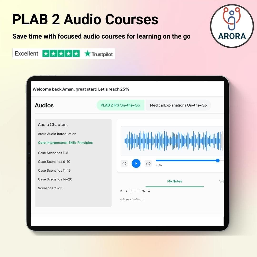 UKMLA PLAB 2 Course for IMGs | OSCE Preparation, Cases & Mocks | Arora ...