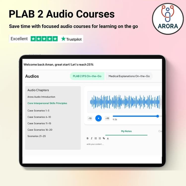 UKMLA PLAB 2 Course for IMGs | OSCE Preparation, Cases & Mocks | Arora ...
